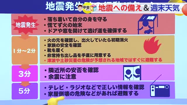 「地震への備え」気象予報士が解説 緊急地震速報のしくみも【佐賀県】｜佐賀のニュース｜サガテレビ